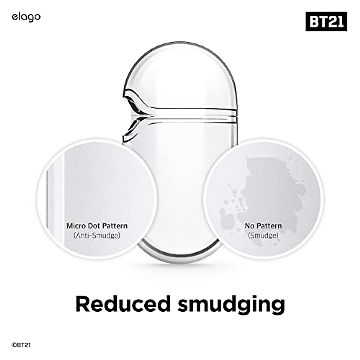 elago l BT21 Flower Clear Case Compatible with Apple AirPods Pro, Durable TPU Material, Reduced Yellowing, Clear Protection, Supports Wireless Charging [Official Merchandise] (Flower Garden)