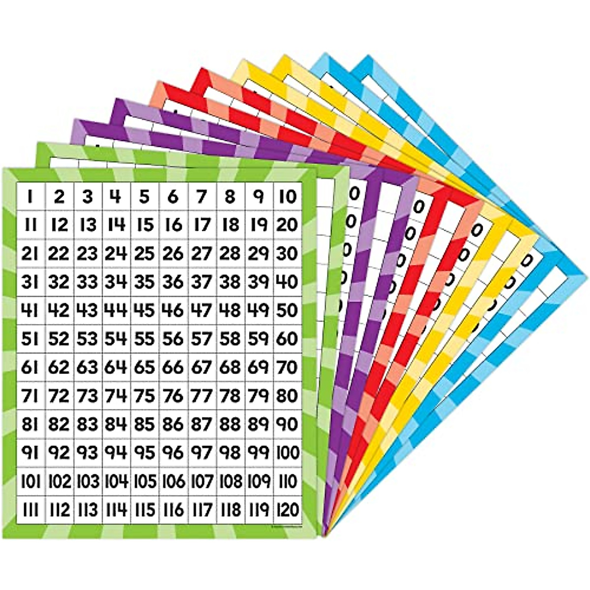 Teacher Created Resources 120 Number Boards (20673)