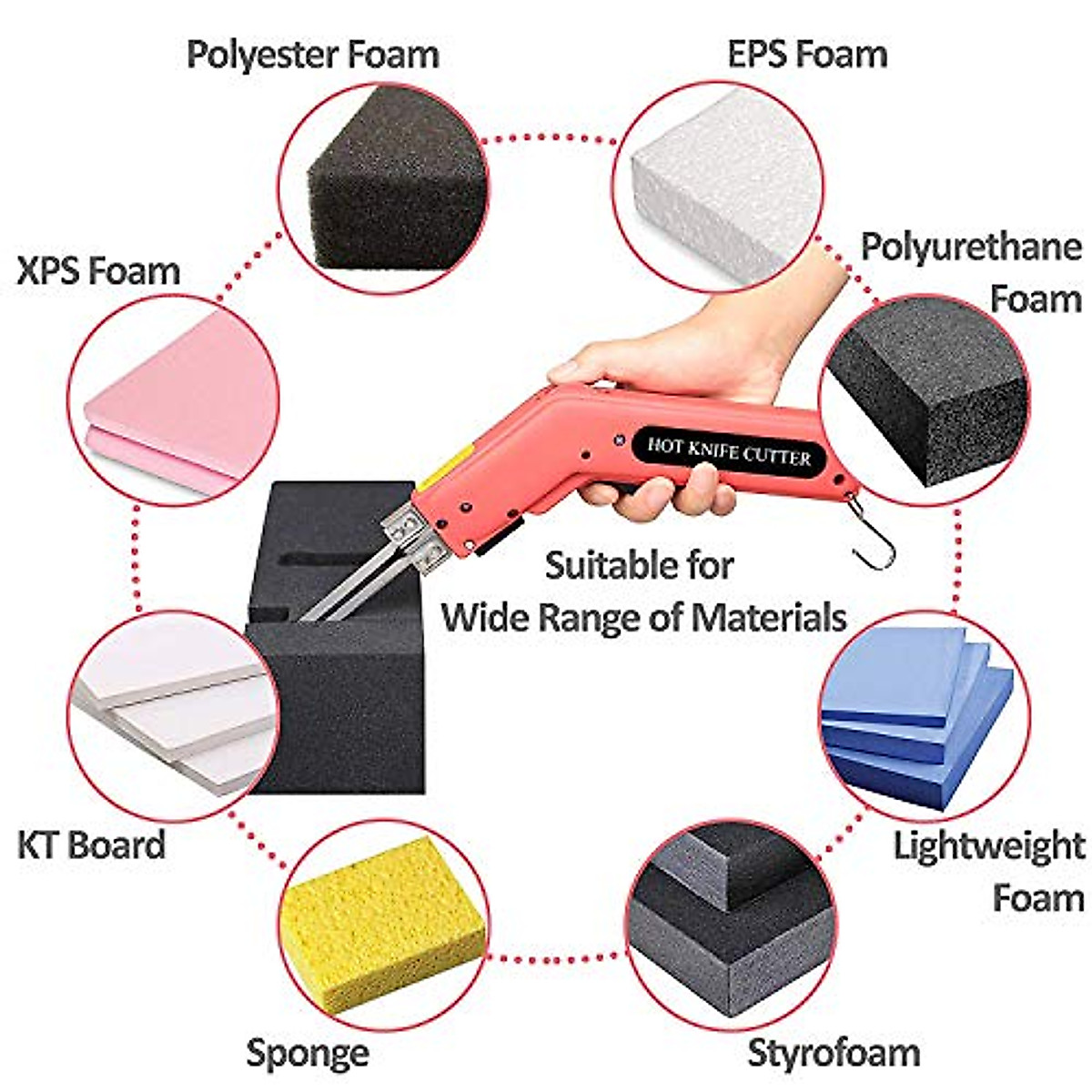 200W Electric Hot Knife tyrofoam Cutting Tool Kit Heat Cutter with Blades Accessories (Heat Cutter Kit)