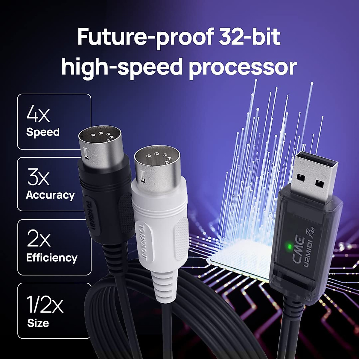 CME U2MIDI Pro - High-Speed USB MIDI Cable with Filter and Mapper - Plug & Play USB-to-MIDI Interface for Computer/Laptop/PC to MIDI Instrument/Device - 6.5ft