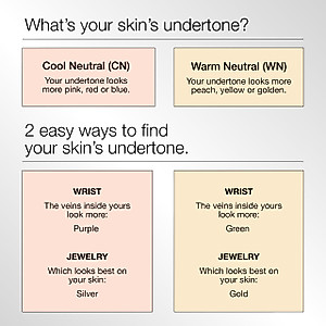 Clinique Even Better Makeup Medium Coverage Foundation Broad Spectrum SPF 15 | Evens Skin Tone + Reduces Dark Spots, Linen, 1 Fl Oz