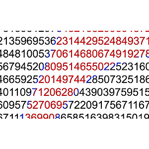 Pi Sign Poster Print First 10000 digits