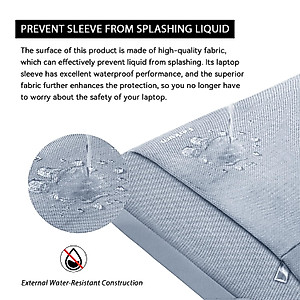 Ferkurn Laptop Bag Case Women Men Computer Sleeve with Shoulder Compatible with HP Envy Pavilion/Inspiron/Thinkpad/Vivobook/MSI/Surface,Waterproof Briefcase with Handle, Light Gray, 17 17.3 Inch