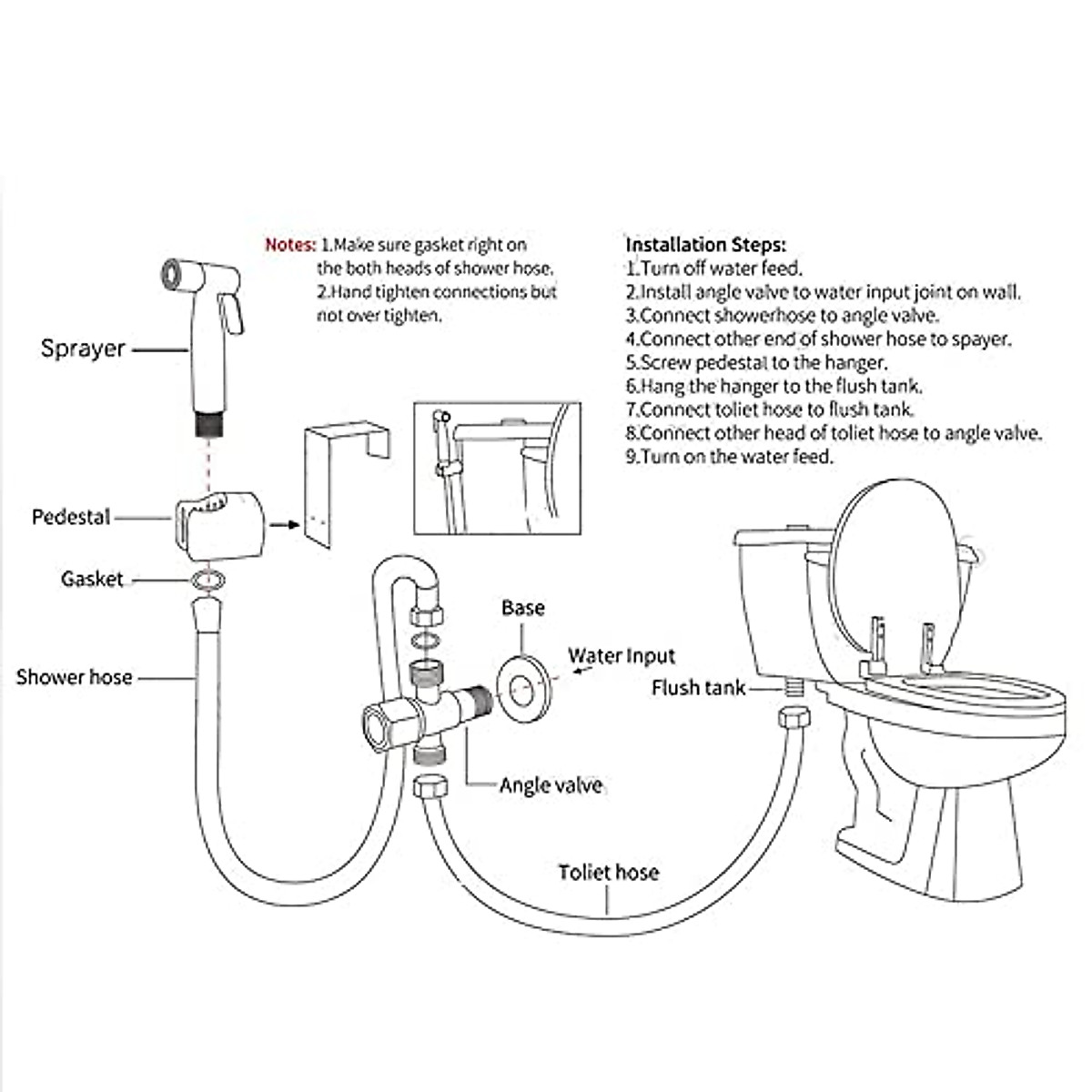 IIPOSAQQ Hand Held Bidet Sprayer Shiny Titanium Gold Solid Brass Toilet Douche Kit Shower Head Copper Valve Faucet Set (Color : A) (B)
