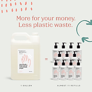 Evolved By Nature Liquid Hand Soap, 12 Oz (Pack of 3), Unscented, Biodegradable Formula, Reusable Aluminum Dispenser