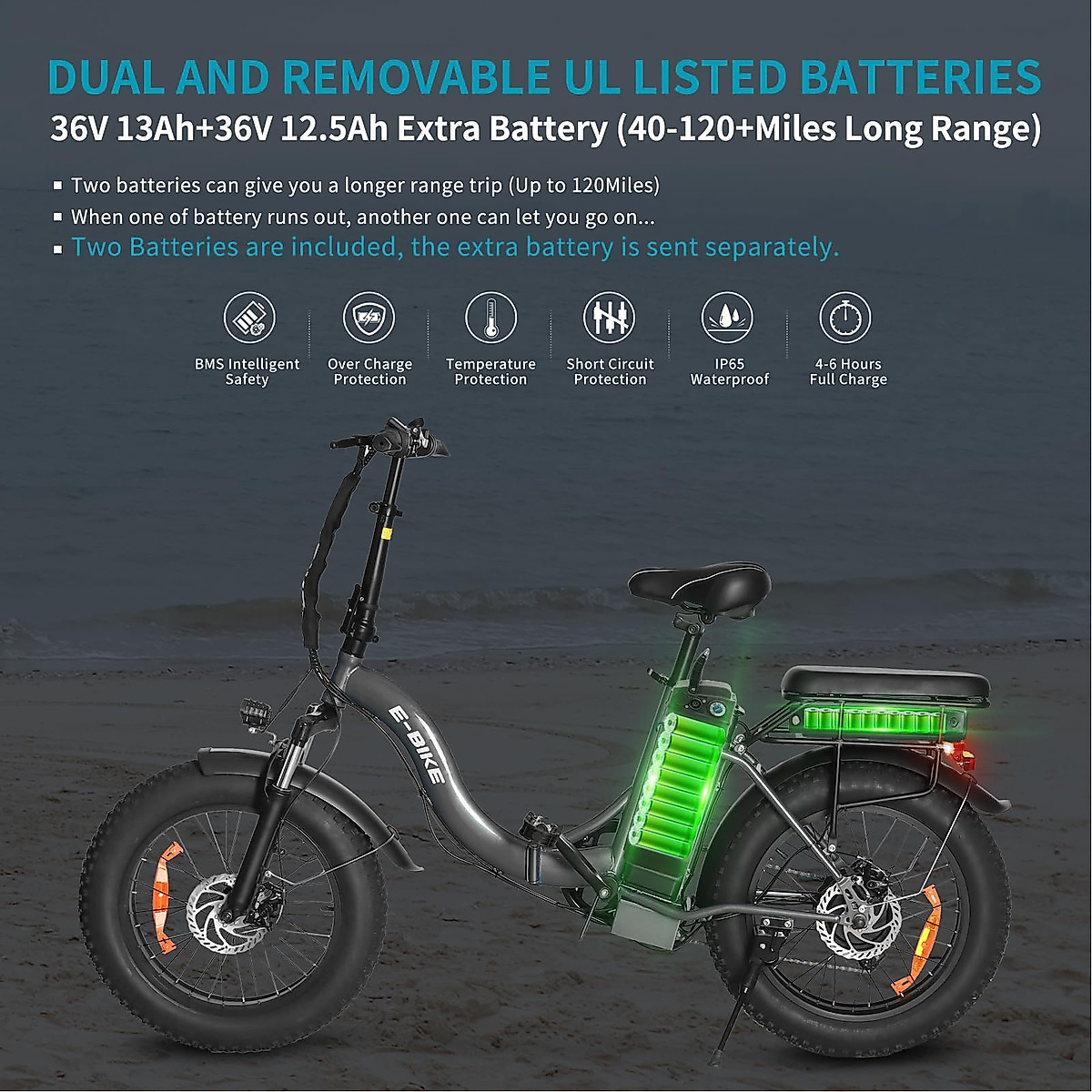 AIWARGOD Folding Electric Bike for Adults, 750W Electric Bicycle with 36V 22.5Ah Dual Removable Battery, 20" Fat Tire Foldable ebike with 7-Speed Gears, 30MPH Step Through Ebike