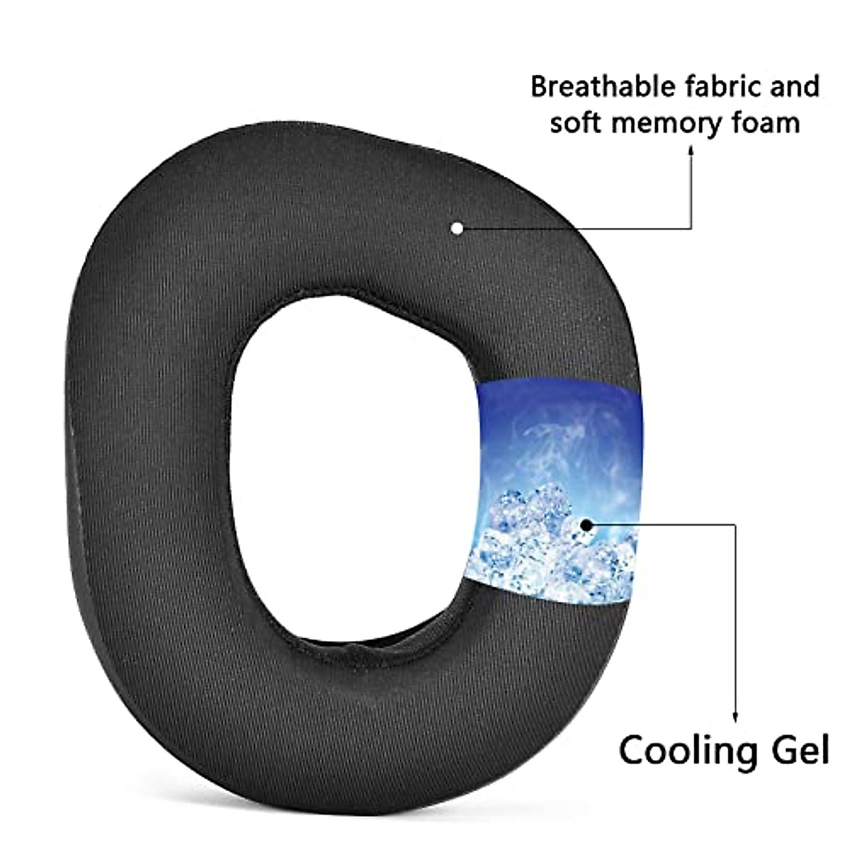 Stealth 700 Gen2 Earpad Replacement Cooling Gel Ear Pads Ear Cushion Cover Compatible with Turtle Beach Stealth 700 Gen 2 / Stealth 700 Gen 2 MAX Wireless Gaming Headset