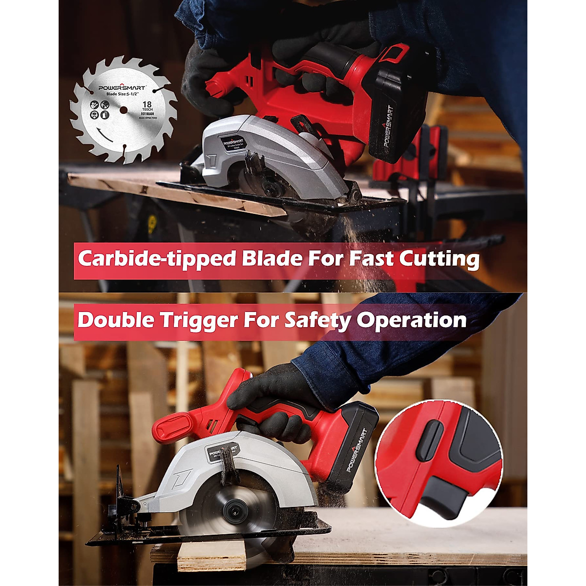 PowerSmart 20V 6-1/2 Inch Cordless Circular Saw with 4.0Ah Battery and Fast Charger, 4300 RPM, Laser & Parallel Guide, 2 Blades