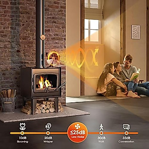 LESHP Heat Powered Fan 5 Blades Wood Stove Fan Fireplace Fan,Heat Powered Stove Fan for Wood Burning Stove/Log Burner/Fireplace/Buddy Heater/Wood Stove Accessories