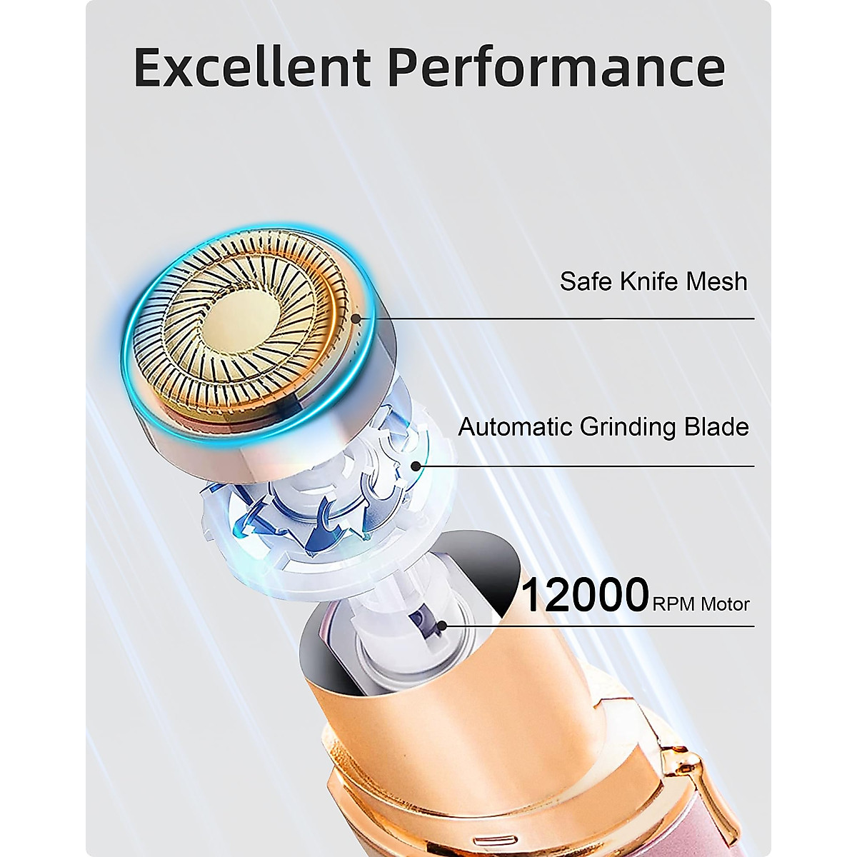 nvxigac Facial Hair Removal for Women, Painless Womens Facial Hair Remover with 2 Replacement Heads, Lipstick-Sized, USB Rechargeable, Facial Hair Remover for Upper Lip,Chin,Peach Fuzz,Mustache (Pink)