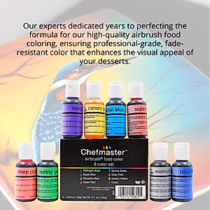 Chefmaster - Airbrush Kit - Airbrush Food Coloring - 8 Pack - True To Shade Vibrant Colors - Works With Any Airbrush Tool, Achieves Amazing Effects and Designs - Fade-Resistant Color - Made in the USA