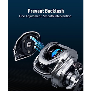 KINGDOM Baitcasting Reels Lightweight Graphite Frame Fishing Reels with Corrosion Resistant Bearings Baitcaster Reels Carbon Fiber Drag Baitcast Reels with 7.1:1 Gear Ratio Casting (right)