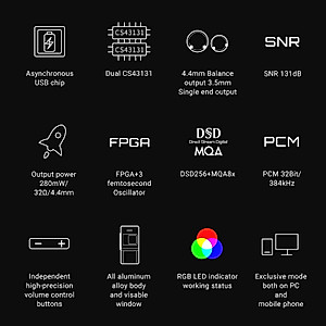 TempoTec Sonata BHD Pro Type C USB dongle DAC, USB C DAC,Headphone Amplifier 4.4mm& 3.5mm,PCM384kHz,DSD256,MQA8X,Tidal for iPhone&Android&MacOS&Win (Sonata BHD Pro-Grey)…