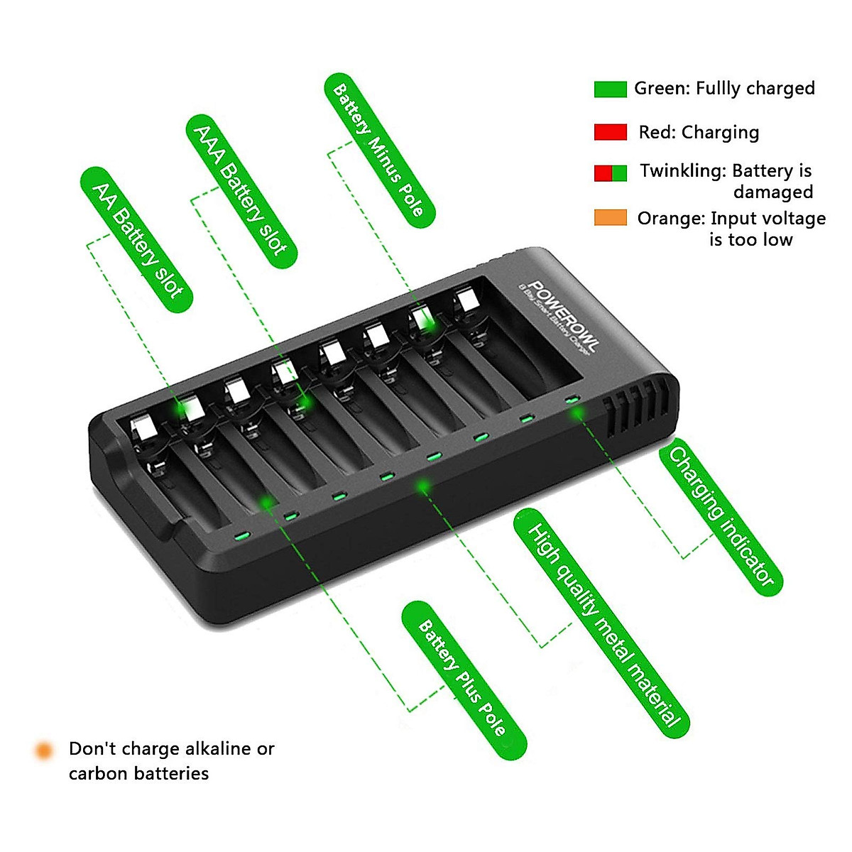 POWEROWL 8 Bay AA AAA Battery Charger (No Adapter)+ AAA Rechargeable Batteries 1000mAh 1.2V - 12 Pack