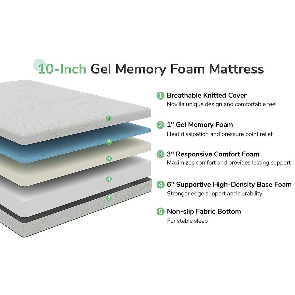 Novilla Queen Mattress, 10 Inch, Cooling Gel Memory Foam, Medium Firm, White