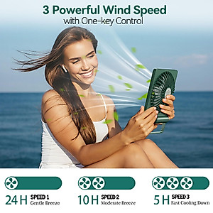 veakson Small Portable Desk Fan USB&Battery Operated, 3 Speeds 3000mAh Rechargeable Travel Fan with Max 24H Quiet Working, 220° Folding Mini Personal Table Fan for Home,Bedroom,Office,Outdoor,Camping