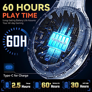 WiseWing 2.4GHz Wireless Gaming Headset for PC, PS5, PS4, Switch, USB Gaming Headphones with Noise Canceling Microphone, Bluetooth 5.4, RGB Lights, 60H Battery Headsets for Mac, Laptop, Mobile