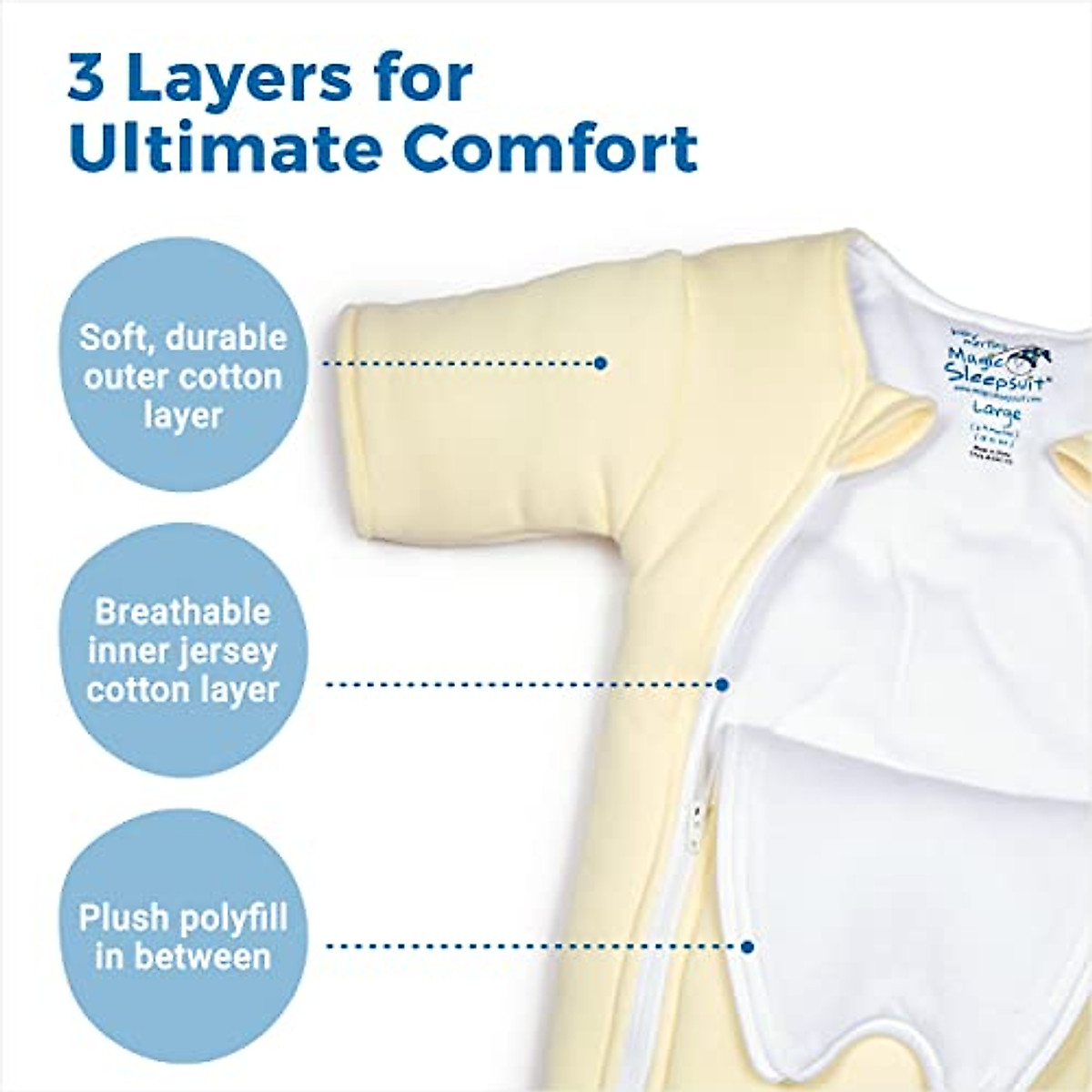 Baby Merlin's Magic Sleepsuit - 100% Cotton Baby Transition Swaddle - Baby Sleep Suit - Blue - 3-6 Months