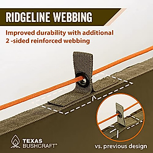 Texas Bushcraft Emergency Camping Tarp, Waterproof 10x10 Emergency Shelter for Backpacking and Hiking, 70D Ripstop Nylon Survival Tarp with Reflective Aluminized Polymer and Loop Ties with Grommets