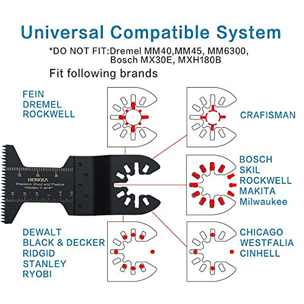 HERKKA 23 Metal Wood Oscillating Multitool Quick Release Saw Blades Compatible with Fein Multimaster Porter Cable Black & Decker Bosch Dremel Craftsman Ridgid Ryobi Makita Milwaukee Dewalt Rockwell
