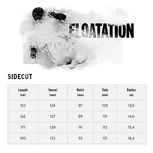 HEAD Women's Kore 93 Graphene Lightweight Freeride Skis, Grey, 153