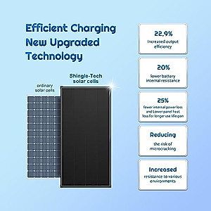 Alrska 170 Watt 12 Volt Shingle-Tech Cell Monocrystalline Solar Panel High Efficiency Solar Module for RV Trailer Camper Marine Off Grid