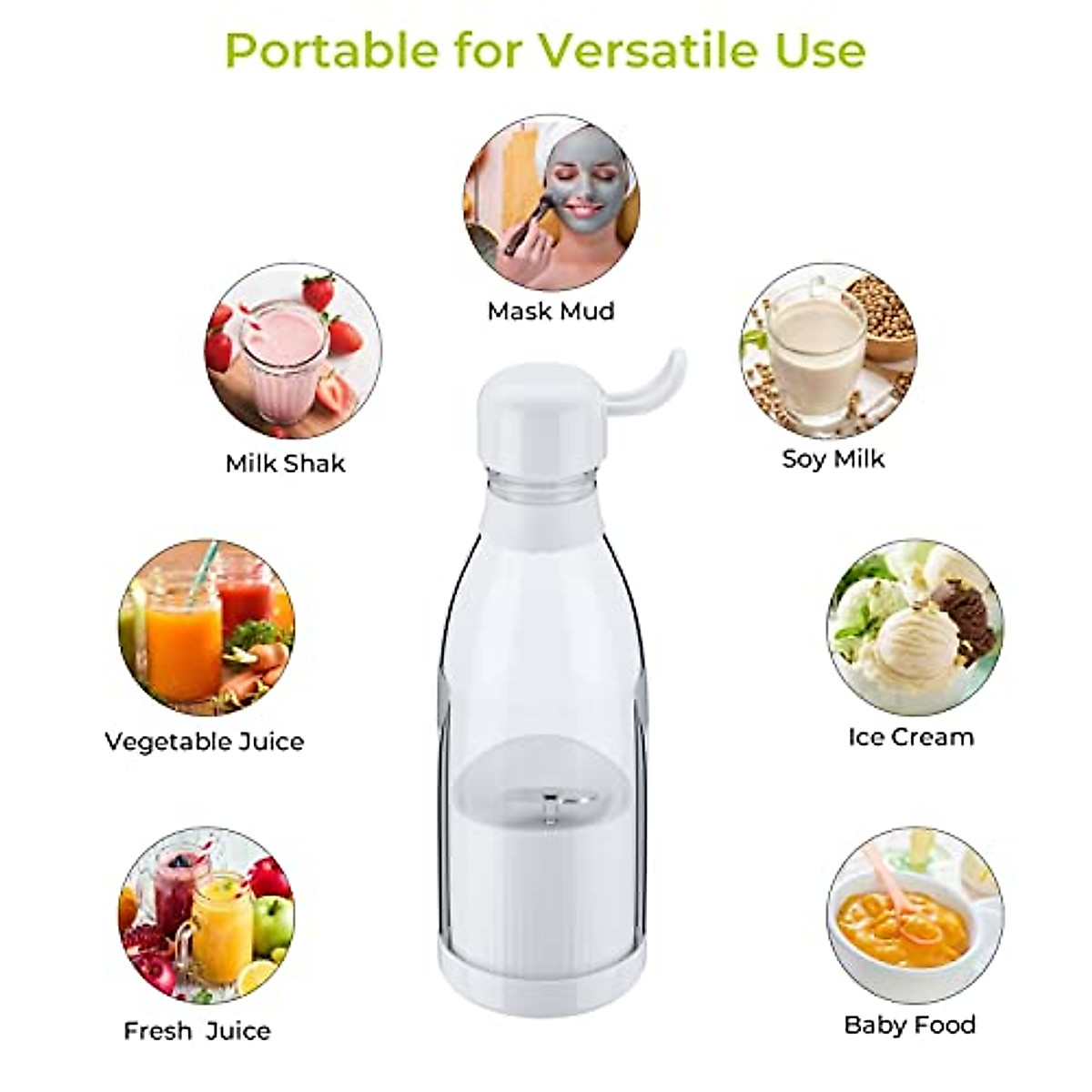 Nakenja Portable Blender Personal Blender for Shakes and Smoothies with 8 Bladed Head, Fruit Mixer USB Blender