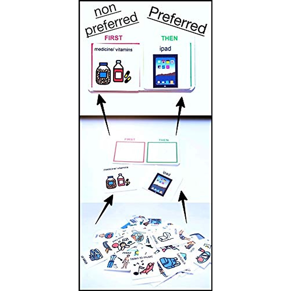 Two Strip Night & Day Daily Schedule Great Visual Behavioral Tool for Structure at Home, School & in The Community. (Laminate 60 PCS, Yellow)