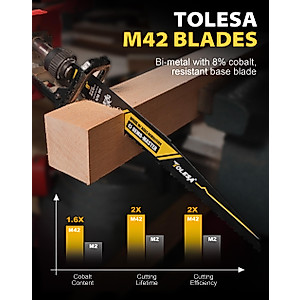 TOLESA 9 Inch 6/12 TPI Reciprocating Saw Blades for Wood and Nail-Embedded Wood Demolition, 5 Pack Bi-Metal Reciprocating Saw Blade for Fast & Smooth Cutting