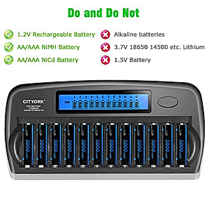 CITYORK12 Bay aa AAA Battery Charger and 32 Packs AAA Rechargeable Batteries