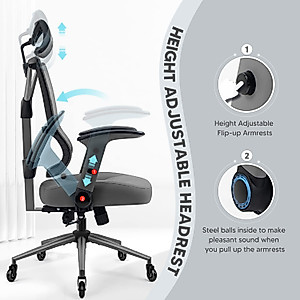 Ergonomic Mesh Office Chair - High Back Home Office Desk Chairs with Adjustable Headrest, 2D Flip-up Arms, Lumbar Support, Tilt Function and Rubber Wheels - Ergonomic Design for Back Pain,Gray