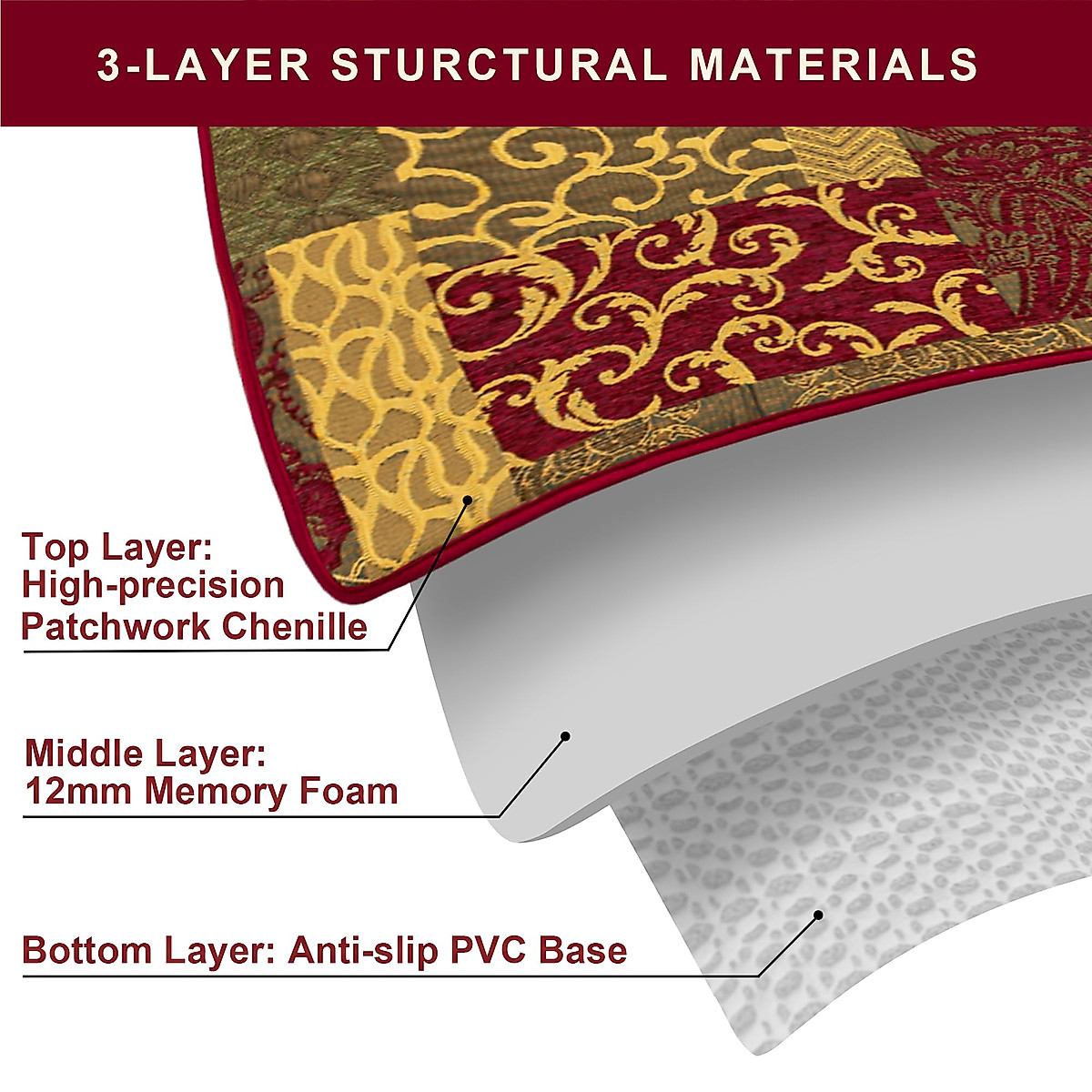 Loom and Mill Luxury Bathroom Rug Set 3 Pieces, Thick Chenille Memory Foam Bath Rugs Non Slip Absorbent Washable Bath Mats Set with U Shaped Toilet Mat for Bathroom, Toilet, Bedroom, Kitchen(Red&Gold)