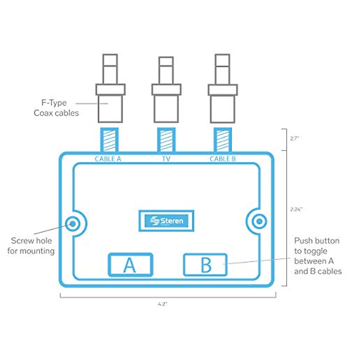 Network Switch - Coax Splitter 2 Way - Antenna Splitter - Manual Transfer Switch - Coax Cable Splitter 2 Way - Coaxial Cable Adapter For TV - 2 Way Coax AB Switch For TV - 1 Pack - STEREN 200-315