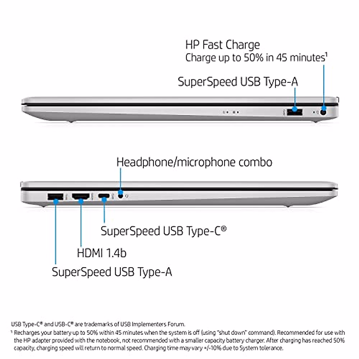 HP 17.3" HD Touchscreen Business Laptop, AMD Ryzen 5-5500U, Windows 11 Pro, 16GB RAM, 512GB SSD+1TB HDD, Numeric Keypad, HDMI, Wi-Fi, Bluetooth, Webcam, 32GB Durlyfish USB Card