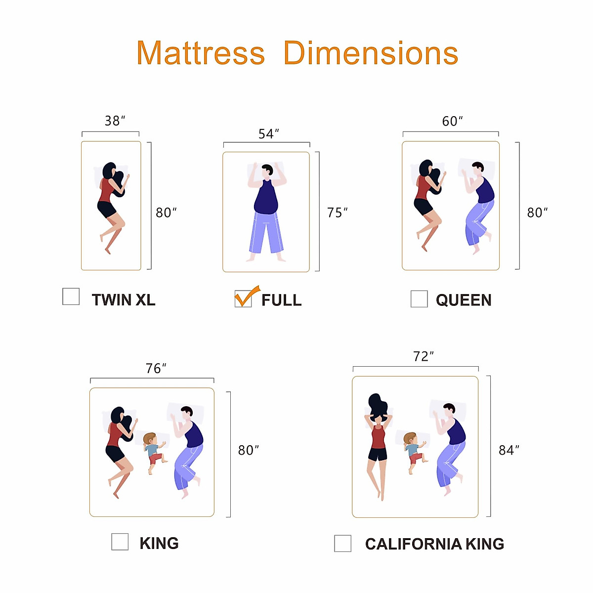 ESHINE 14 inch Full Memory Foam Mattress - Full Size Mattress with Cooling Gel Memory Foam for Pressure Relief, Green Tea Mattress in a Box for Comfort Sleep, CertiPUR-US Certified, Dark Grey