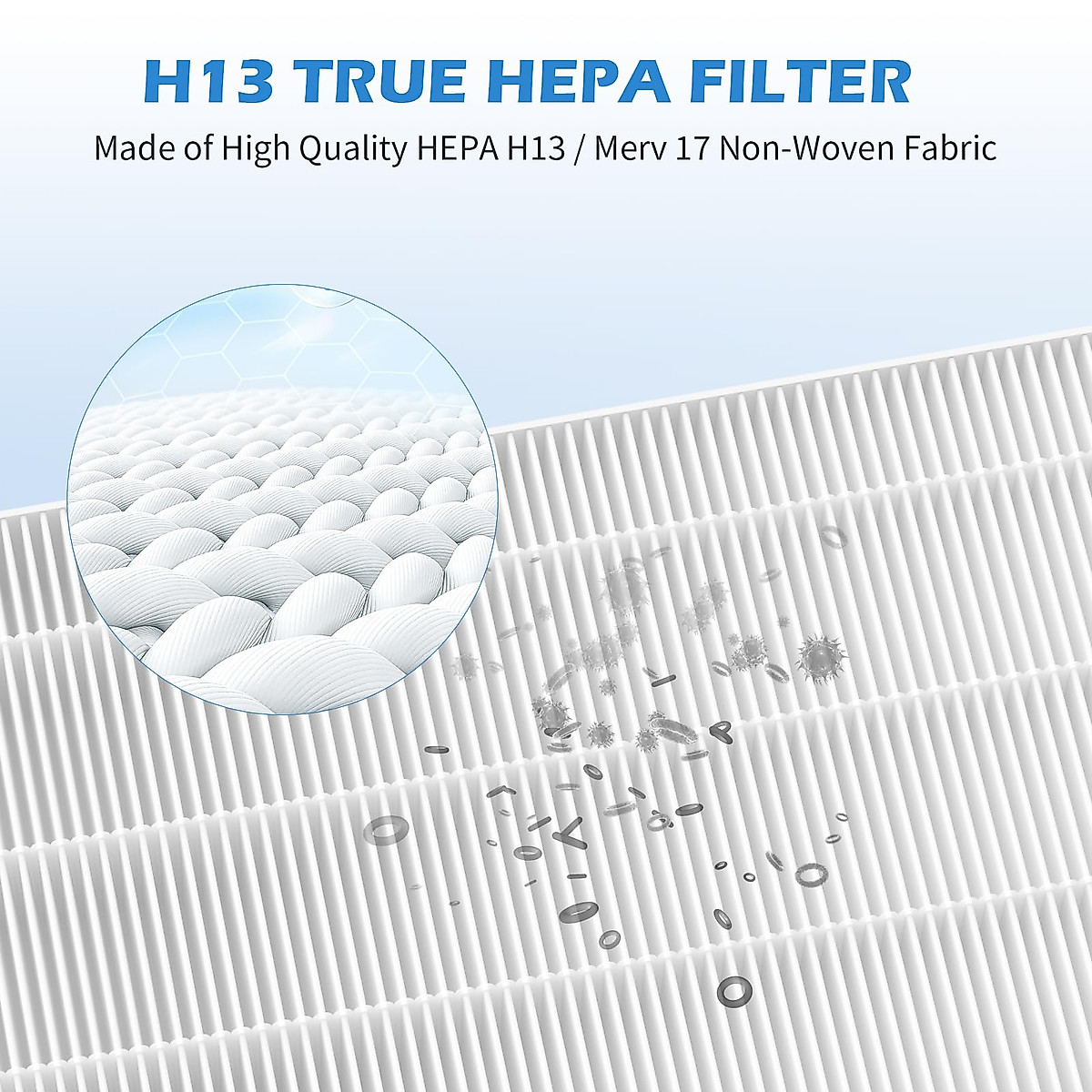 Horserdy C545 HEPA Replacement Filter S Compatible with Winix C545, Replacement for Winix S Filter Part 1712-0096-00 and 2522-0058-00, 4 True HEPA Filter + 4 Activated Carbon Pre-Filter