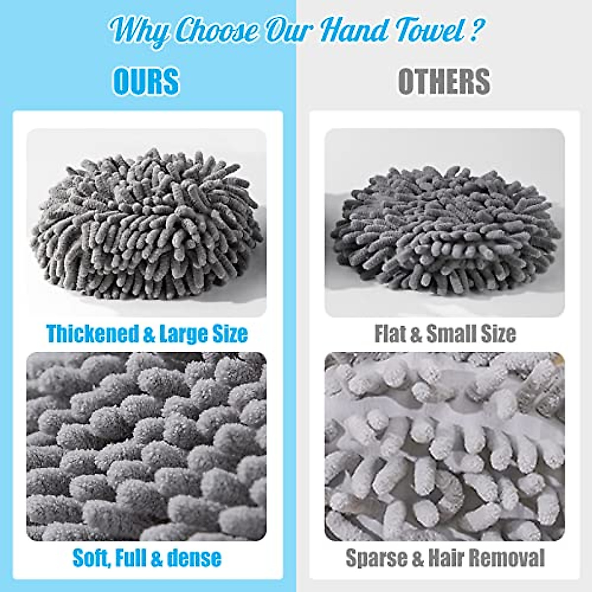 RETON 6PCS Bathroom Hand Towel, Soft Absorbent Quick Drying Chenille Hand Towels, Cute Animal Hanging Hand Towels for Kitchen Powder Room Kids (White+Gray+Pink+Blue, Hedgehog)