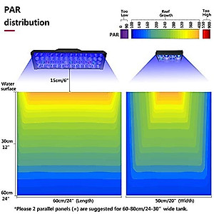 PopBloom 2PCS T40 Reef Marine Led Aquarium Light Full Spectrum for 36"-48" Reef Coral SPS LPS Reef Coral Saltwater Tank Lamp (with Hanging Way)