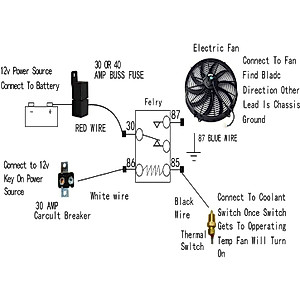 16 inch Electric Radiator Fan, 3000 CFM 10 Blades Electric Fan Automotive Black with Thermostat Wiring Switch Relay Kit