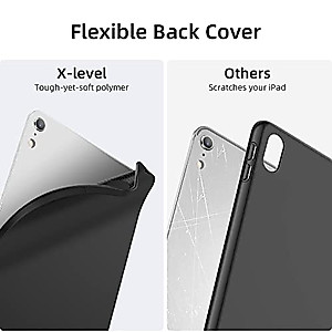 X-level New iPad Mini 6 Case 2021 (6th Generation) Lightweight Slim Protective with Soft TPU Back Stand Cover, Auto Wake/Sleep [Support iPad Pencil Charging] for iPad Mini 6 8.3 Inch