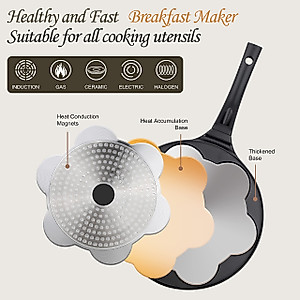 KRETAELY Pancake Pan Nonstick Pancake Griddle Mini Pancake Maker with PFOA Free Coating pancake mold Suitable for All Cooktops