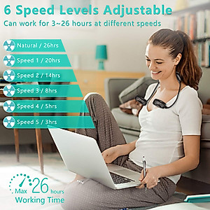 Leipple Neck Fan Portable - 5000 mAh USB Fan Sport Fan with 6 Speeds, Rechargeable Design - Handfree Wearable Personal Neckband Fan can Lasts for 26h for Travel,Office