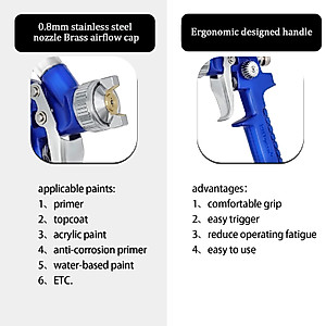 PNTGREEN HVLP Mini Spray Gun Air Paint Sprayer with 0.8 mm Nozzle, 125 cc Capacity Cup Gravity Feed Spray Paint Gun for House Painting, Automotive and Furniture Painting…