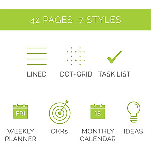 Rocketbook Fusion Smart Reusable Planner,Calendar,And Note Template Pages,Pack Of 2 (Blue & Gray) Reusable Notebooks (8.5" X 11") With 2 Pilot Frixion Pens & 2 Microfiber Cloths Included