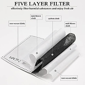 Verfimaci Unisex Super Protective Anti-Fog Face Shield with Detachable Flter, Hd Transparent Full Face shield,Reusable Eye, Nose, Mouth Protection (Black)