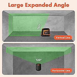 DOVOH Rechargeable Laser Level Self Leveling, High Accuracy Cross Line Laser Level Green 66ft Horizontal & Vertical Expanded Angle 150° Electronic Lazer Level for Tiling, C2-120G