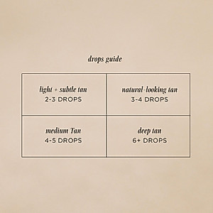 + Lux Unfiltered N°12 Bronzing Face Drops in Fragrance Free, Self Tanning Face Drops, Hyaluronic Acid, Vitamin E, Passionfruit Oil, Gluten Free, Cruelty Free + Vegan Free Self Tanner