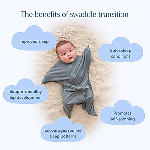 SleepingBaby Zipadee-Zip Transition Swaddle with Zipper, Polyester, Spandex - Roomy Baby Wearable Blanket for Easy Diaper Changes - Classic Grey, Medium (6-12 Month) - 2 Pack