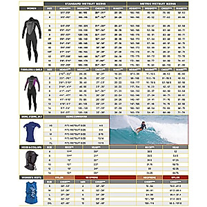 O'NEILL Women's Epic 3/2mm Back Zip Full Wetsuit, Black/Black/Black, 8T