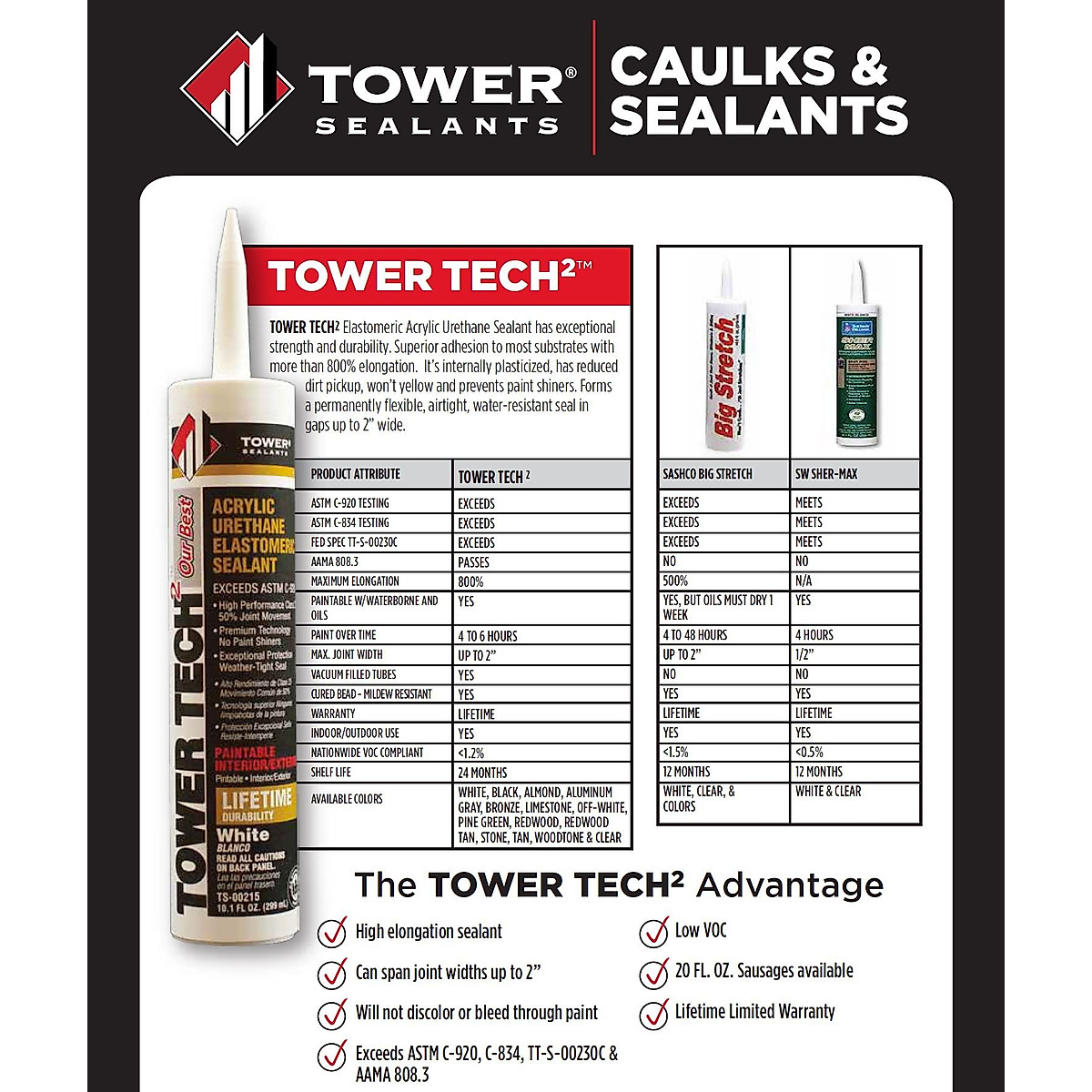 Tower Sealants TS-00215 10.1 fl-Ounce Tower Tech 2 Acrylic Urethane Sealant, White - Pack of 12